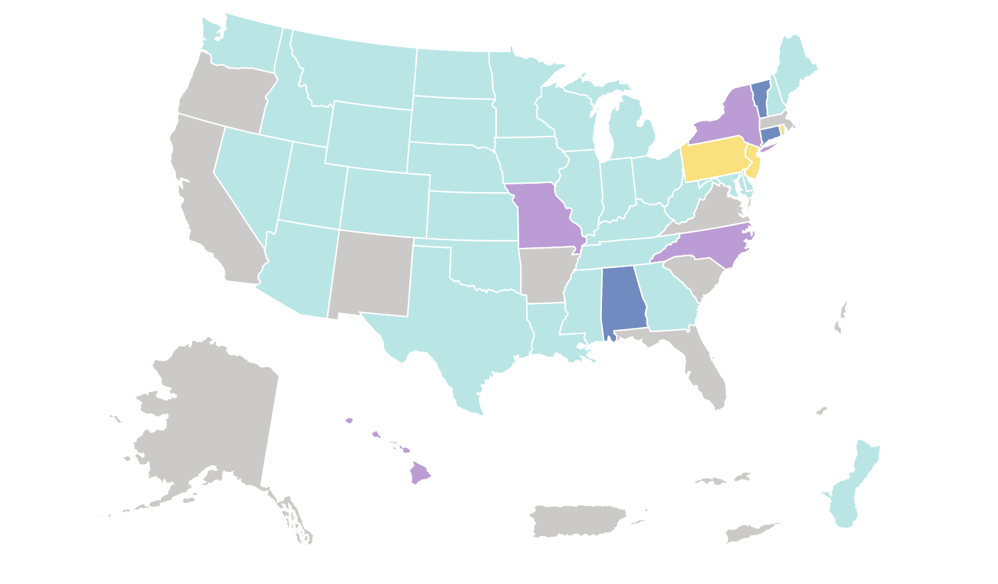 What is the Interstate Medical Licensure Compact?